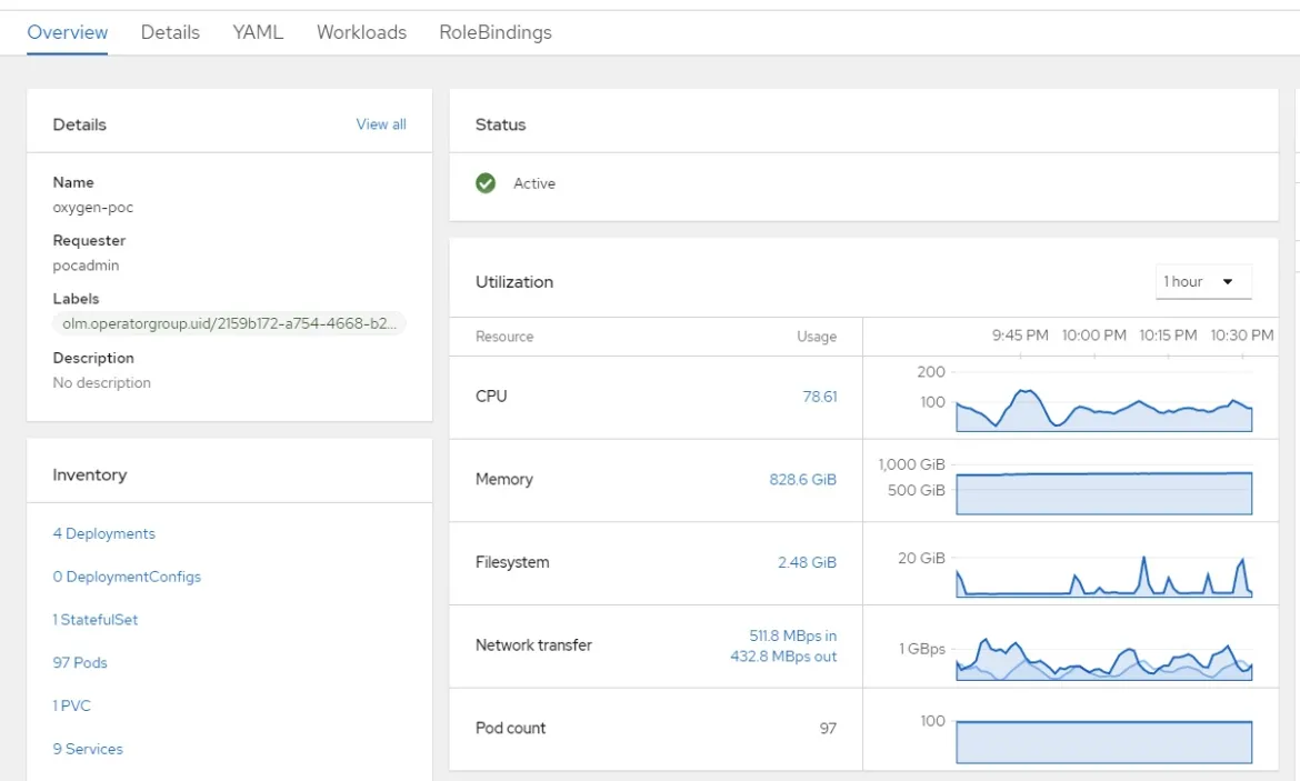 Getting Started running Spark workloads on OpenShift